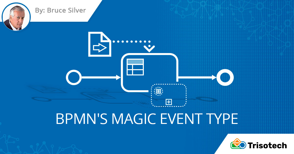 BPMN’s Magic Event Type