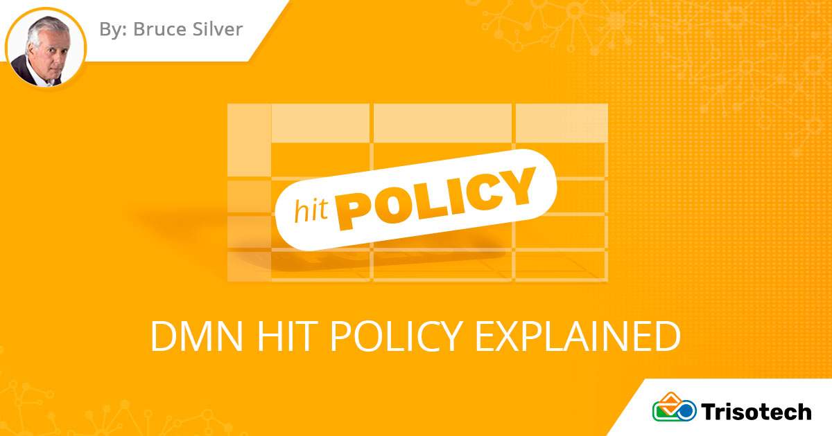 DMN Hit Policy Explained