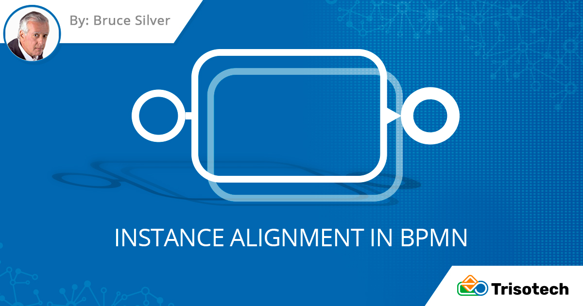 Instance Alignment in BPMN