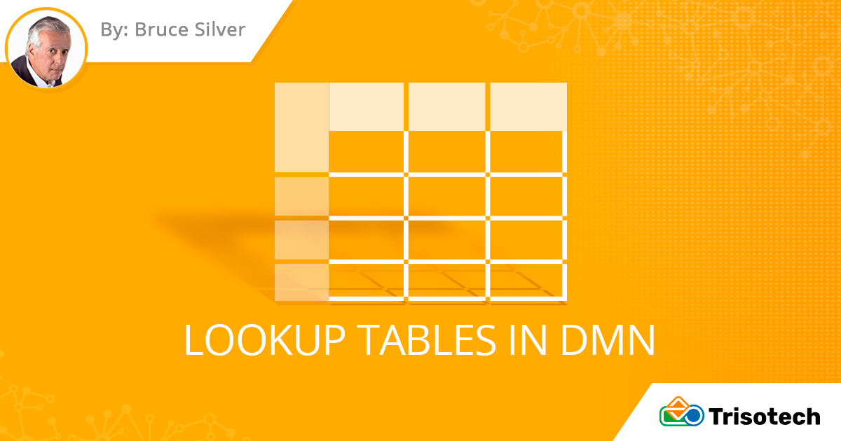 Lookup Tables in DMN