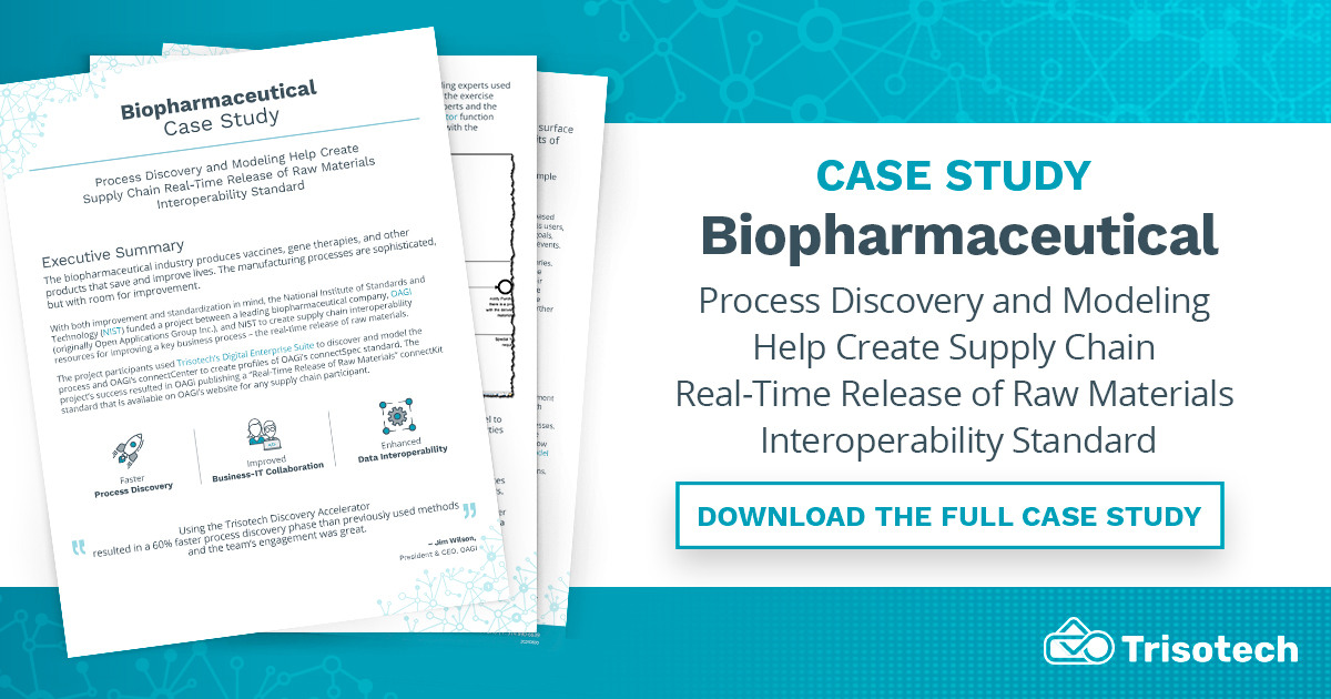 Biopharmaceutical Case Study