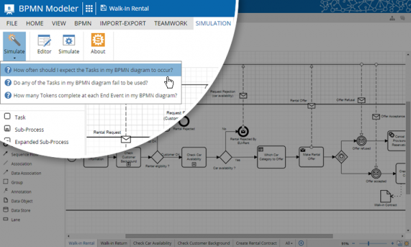 bpmn-simulation-parameterization
