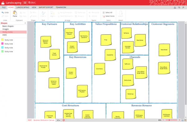 capabilities-design-thinking-ideation-canvases