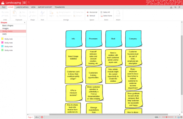 capabilities-design-thinking-ideation-unconstrained-thinking