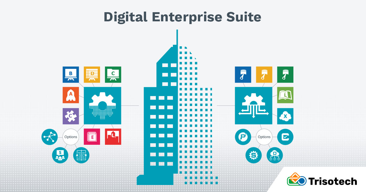 Digital Enterprise Suite