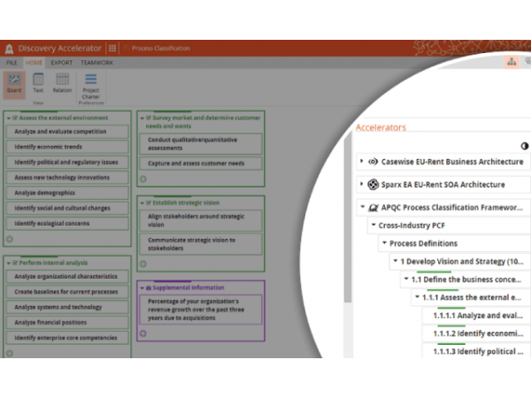 discovery-accelerator-pinpoint