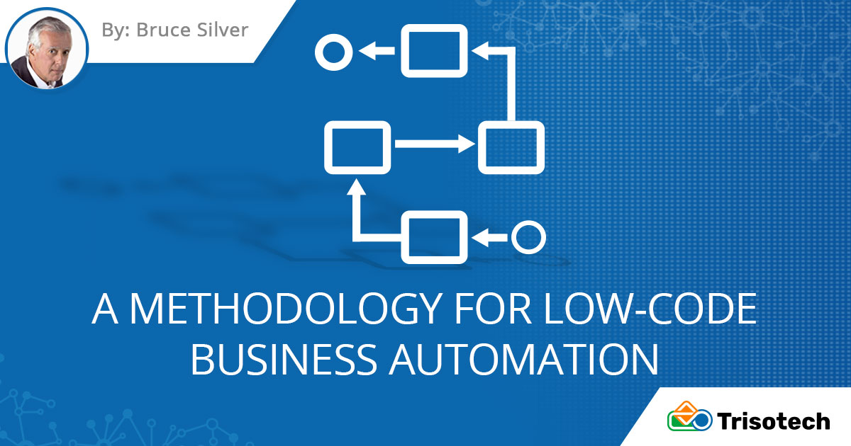 A Methodology for Low-Code Business Automation with BPMN and DMN
