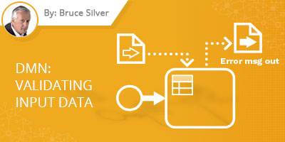 Repeating Activities in BPMN