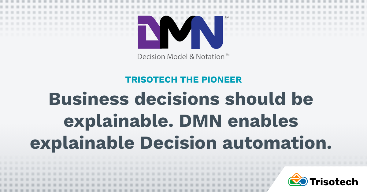 Decision Model and Notation (DMN)